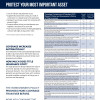 Protect Your Most Important Asset | Twin City Title